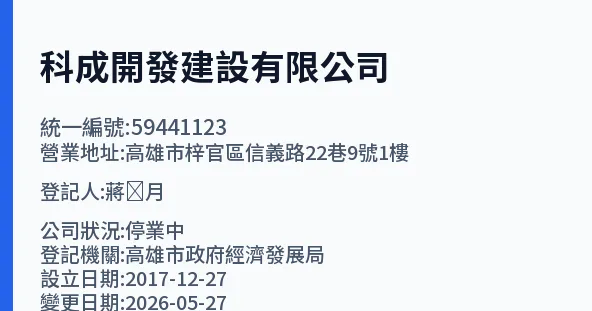 科成開發建設有限公司的照片-統編 59441123(高雄市) 公司登記資料與營業項目詳細圖表
