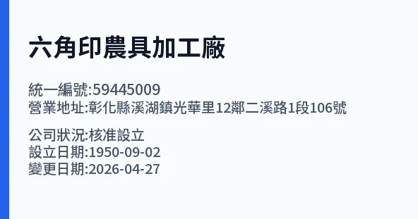 六角印農具加工廠的照片-統編 59445009(彰化縣) 公司登記資料與營業項目詳細圖表