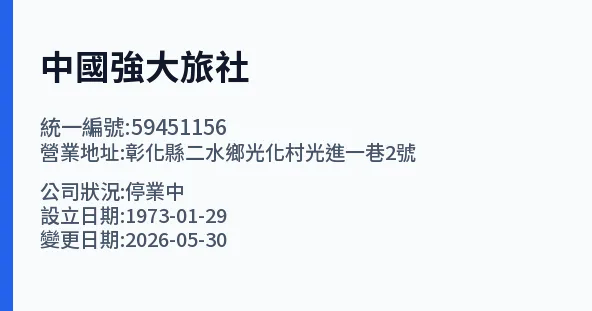 中國強大旅社的照片-統編 59451156(彰化縣) 公司登記資料與營業項目詳細圖表