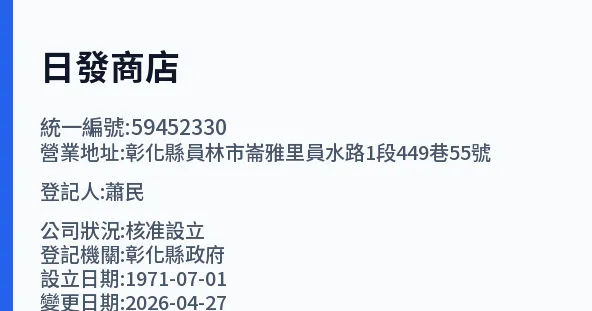 日發商店的照片-統編 59452330(彰化縣) 公司登記資料與營業項目詳細圖表