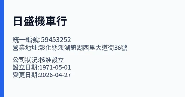 日盛機車行的照片-統編 59453252(彰化縣) 公司登記資料與營業項目詳細圖表