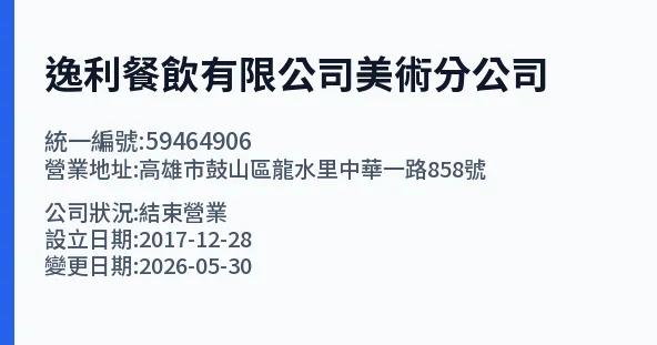 逸利餐飲有限公司美術分公司的照片-統編 59464906(高雄市) 公司登記資料與營業項目詳細圖表