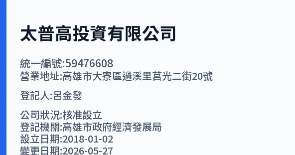 太普高投資有限公司的照片-統編 59476608(高雄市) 公司登記資料與營業項目詳細圖表
