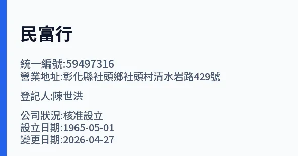 民富行的照片-統編 59497316(彰化縣) 公司登記資料與營業項目詳細圖表