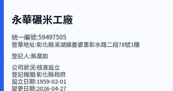 永華碾米工廠的照片-統編 59497505(彰化縣) 公司登記資料與營業項目詳細圖表