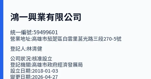 鴻一興業有限公司的照片-統編 59499601(高雄市) 公司登記資料與營業項目詳細圖表
