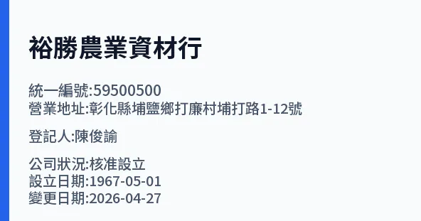 裕勝農業資材行的照片-統編 59500500(彰化縣) 公司登記資料與營業項目詳細圖表