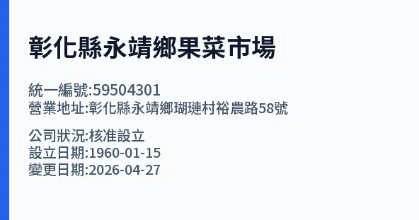 彰化縣永靖鄉果菜市場的照片-統編 59504301(彰化縣) 公司登記資料與營業項目詳細圖表