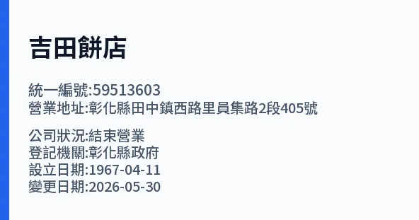 吉田餅店的照片-統編 59513603(彰化縣) 公司登記資料與營業項目詳細圖表