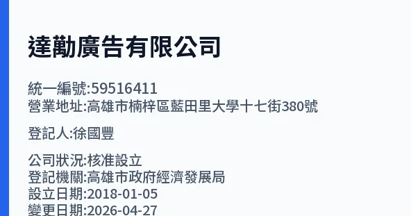 達勱廣告有限公司的照片-統編 59516411(高雄市) 公司登記資料與營業項目詳細圖表