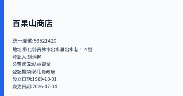 百果山商店的照片-統編 59521420(彰化縣) 公司登記資料與營業項目詳細圖表