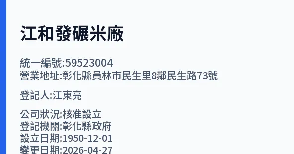 江和發碾米廠的照片-統編 59523004(彰化縣) 公司登記資料與營業項目詳細圖表