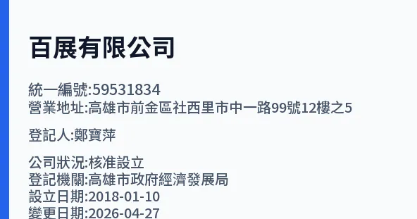 百展有限公司的照片-統編 59531834(高雄市) 公司登記資料與營業項目詳細圖表