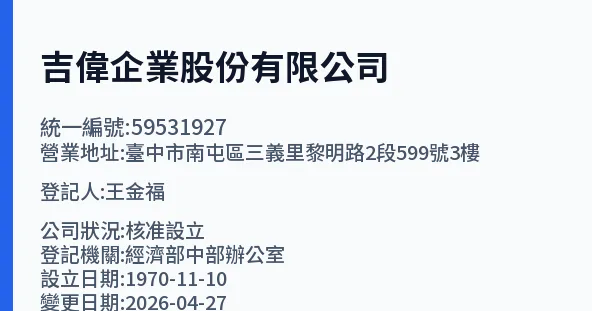 吉偉企業股份有限公司的照片-統編 59531927(臺中市) 公司登記資料與營業項目詳細圖表