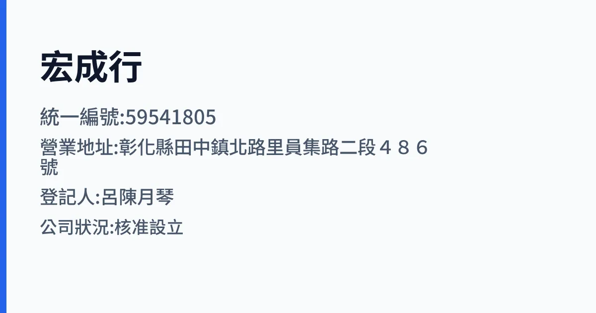 宏成行 - 統編 59541805(彰化縣) 公司登記資料與營業項目詳細圖表