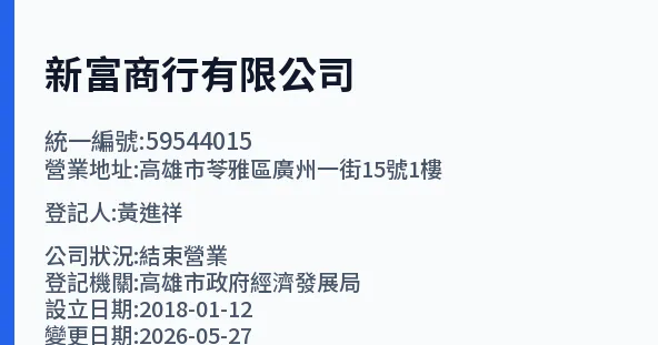 新富商行有限公司的照片-統編 59544015(高雄市) 公司登記資料與營業項目詳細圖表