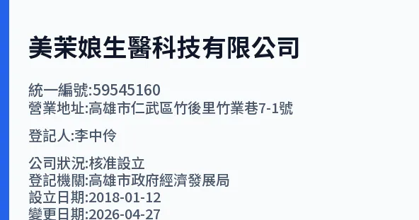 美茉娘生醫科技有限公司的照片-統編 59545160(高雄市) 公司登記資料與營業項目詳細圖表