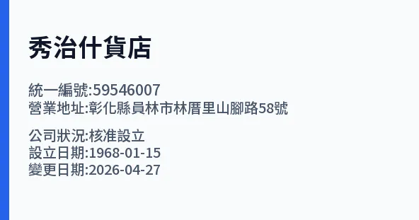 秀治什貨店的照片-統編 59546007(彰化縣) 公司登記資料與營業項目詳細圖表