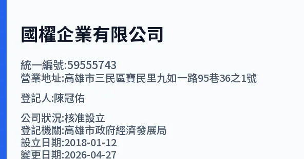 國櫂企業有限公司的照片-統編 59555743(高雄市) 公司登記資料與營業項目詳細圖表