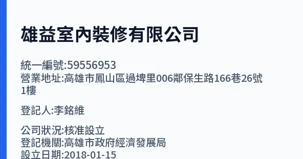 雄益室內裝修有限公司的照片-統編 59556953(高雄市) 公司登記資料與營業項目詳細圖表