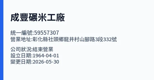 成豐碾米工廠的照片-統編 59557307(彰化縣) 公司登記資料與營業項目詳細圖表