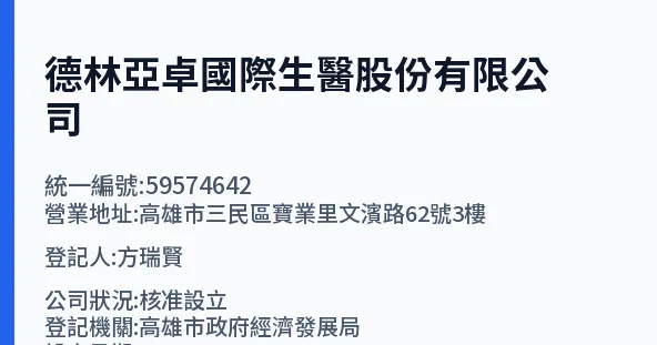 德林亞卓國際生醫股份有限公司的照片-統編 59574642(高雄市) 公司登記資料與營業項目詳細圖表