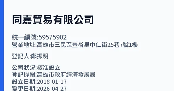 同嘉貿易有限公司的照片-統編 59575902(高雄市) 公司登記資料與營業項目詳細圖表