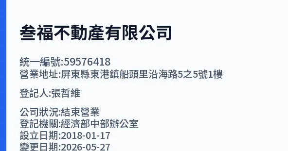 叁福不動產有限公司的照片-統編 59576418(屏東縣) 公司登記資料與營業項目詳細圖表
