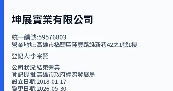坤展實業有限公司的照片-統編 59576803(高雄市) 公司登記資料與營業項目詳細圖表