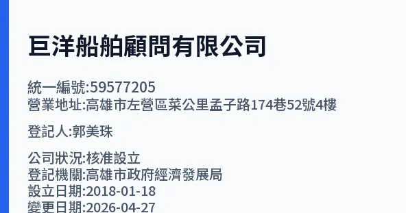 巨洋船舶顧問有限公司的照片-統編 59577205(高雄市) 公司登記資料與營業項目詳細圖表