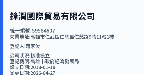 鋒潤國際貿易有限公司的照片-統編 59584607(高雄市) 公司登記資料與營業項目詳細圖表