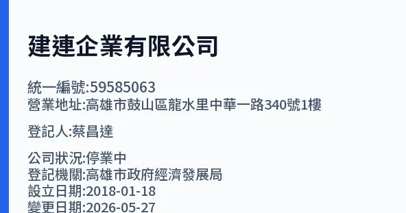 建連企業有限公司的照片-統編 59585063(高雄市) 公司登記資料與營業項目詳細圖表