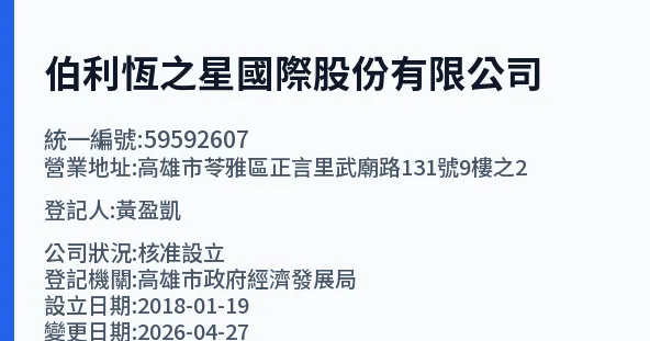 伯利恆之星國際股份有限公司的照片-統編 59592607(高雄市) 公司登記資料與營業項目詳細圖表