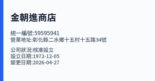 金朝進商店的照片-統編 59595941(彰化縣) 公司登記資料與營業項目詳細圖表