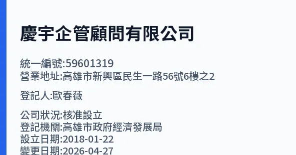 慶宇企管顧問有限公司的照片-統編 59601319(高雄市) 公司登記資料與營業項目詳細圖表