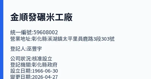 金順發碾米工廠的照片-統編 59608002(彰化縣) 公司登記資料與營業項目詳細圖表