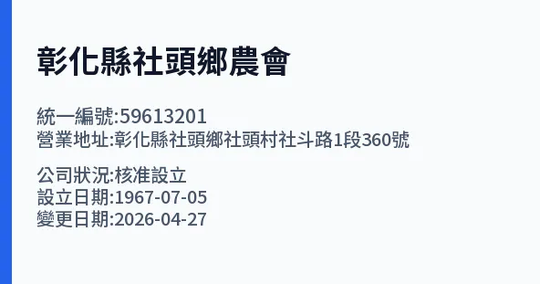 彰化縣社頭鄉農會的照片-統編 59613201(彰化縣) 公司登記資料與營業項目詳細圖表