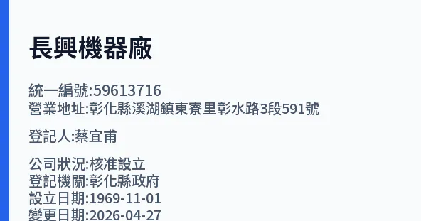 長興機器廠的照片-統編 59613716(彰化縣) 公司登記資料與營業項目詳細圖表