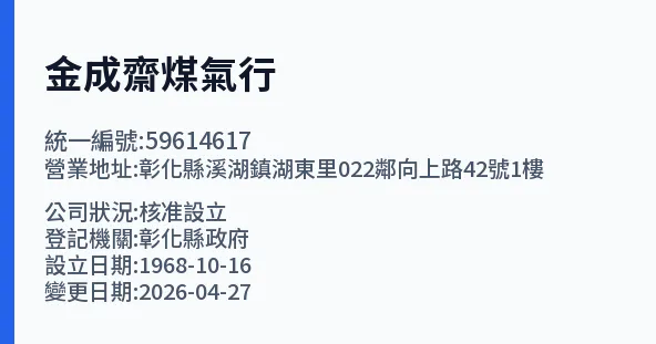 金成齋煤氣行的照片-統編 59614617(彰化縣) 公司登記資料與營業項目詳細圖表