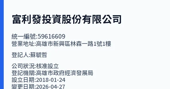 富利發投資股份有限公司的照片-統編 59616609(高雄市) 公司登記資料與營業項目詳細圖表