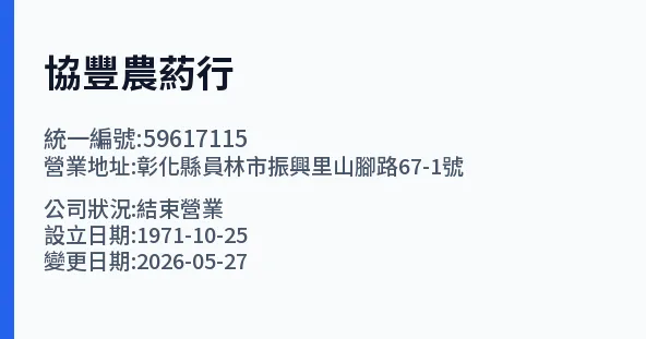 協豐農葯行的照片-統編 59617115(彰化縣) 公司登記資料與營業項目詳細圖表