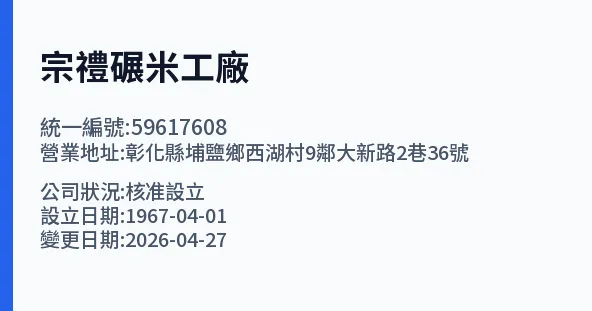宗禮碾米工廠的照片-統編 59617608(彰化縣) 公司登記資料與營業項目詳細圖表