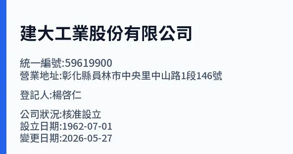建大工業股份有限公司的照片-統編 59619900(彰化縣) 公司登記資料與營業項目詳細圖表