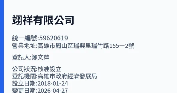 翊祥有限公司的照片-統編 59620619(高雄市) 公司登記資料與營業項目詳細圖表