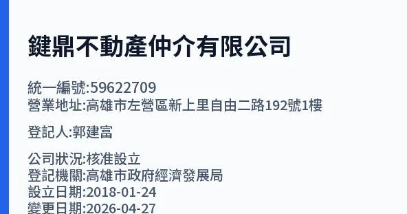 鍵鼎不動產仲介有限公司的照片-統編 59622709(高雄市) 公司登記資料與營業項目詳細圖表