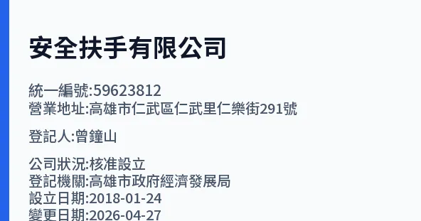 安全扶手有限公司的照片-統編 59623812(高雄市) 公司登記資料與營業項目詳細圖表