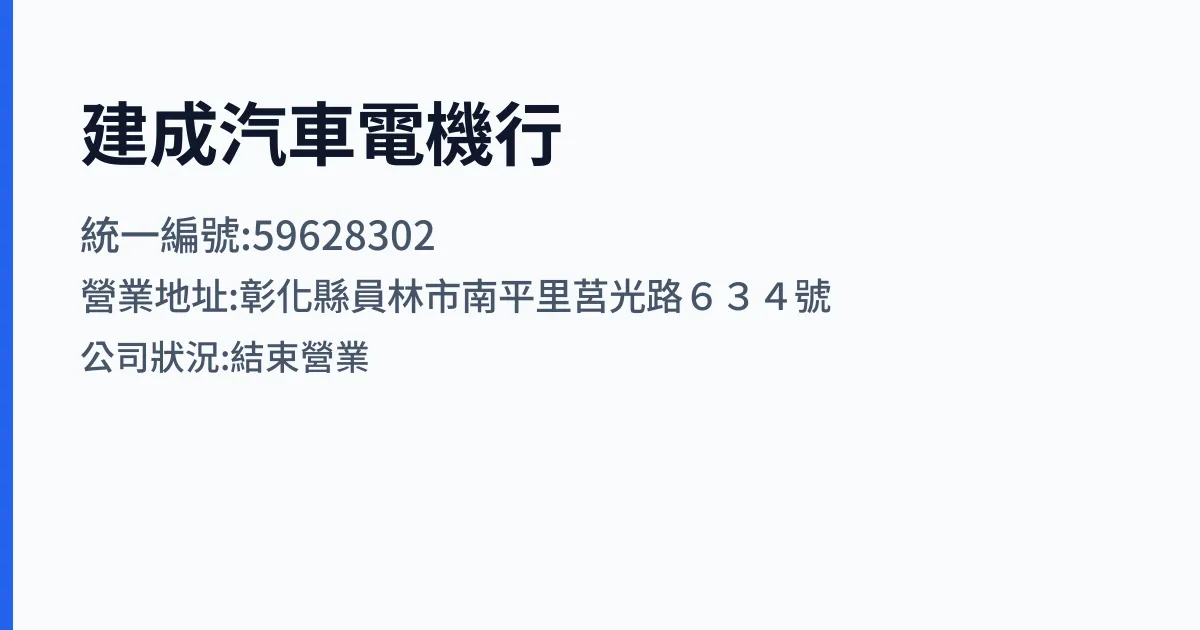 建成汽車電機行 - 統編 59628302(彰化縣) 公司登記資料與營業項目詳細圖表