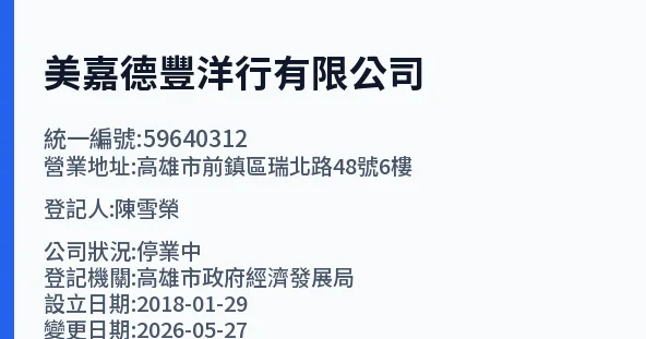 美嘉德豐洋行有限公司的照片-統編 59640312(高雄市) 公司登記資料與營業項目詳細圖表