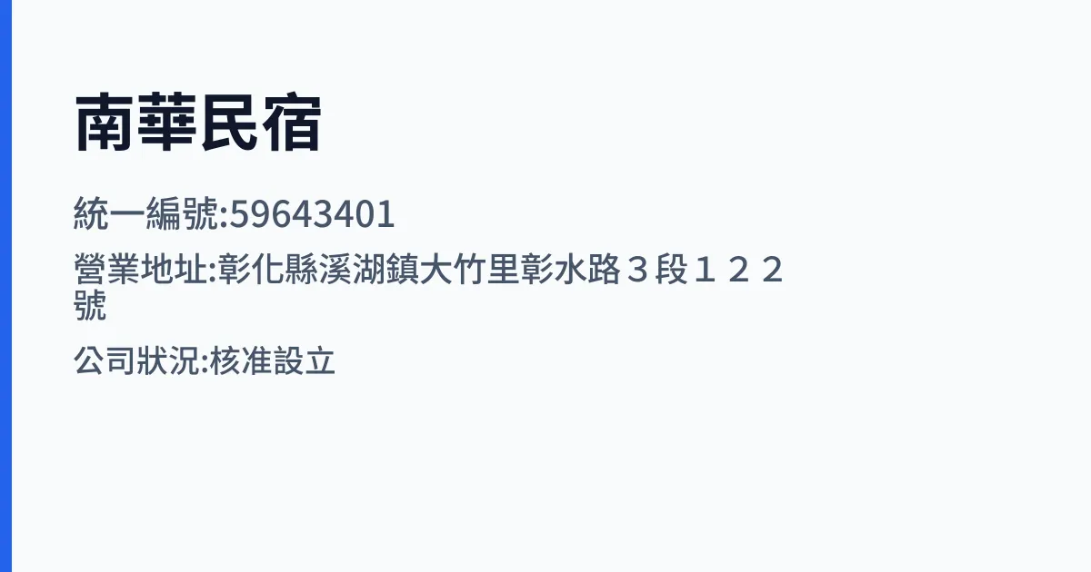 南華民宿 - 統編 59643401(彰化縣) 公司登記資料與營業項目詳細圖表