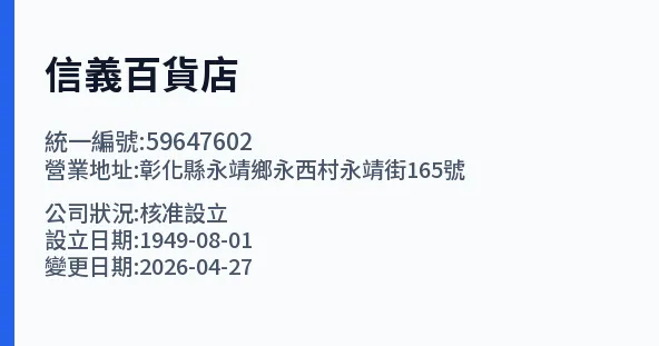 信義百貨店的照片-統編 59647602(彰化縣) 公司登記資料與營業項目詳細圖表
